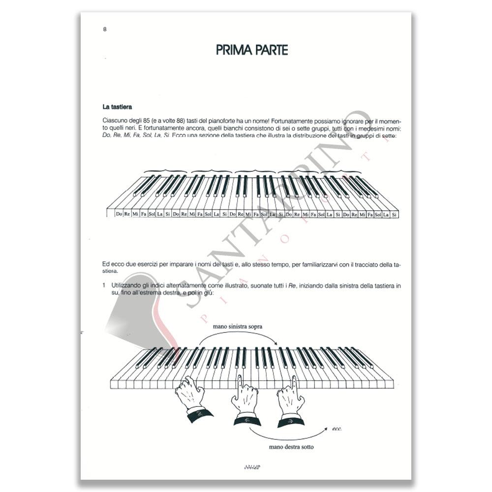 PIANORAMA – JEREMY NORRIS – Santarpinosrl